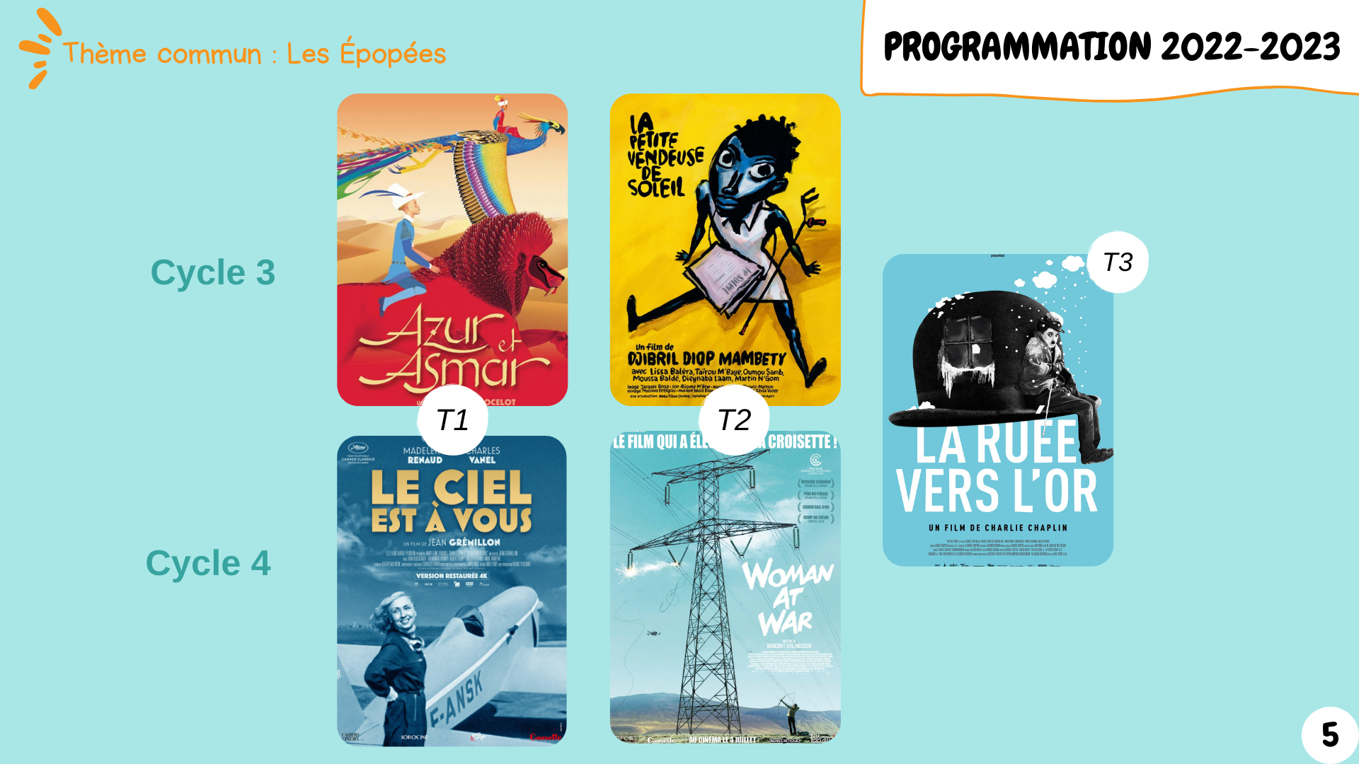 Dispositifs scolaires : Programmation 2022-2023 - Écrans VO