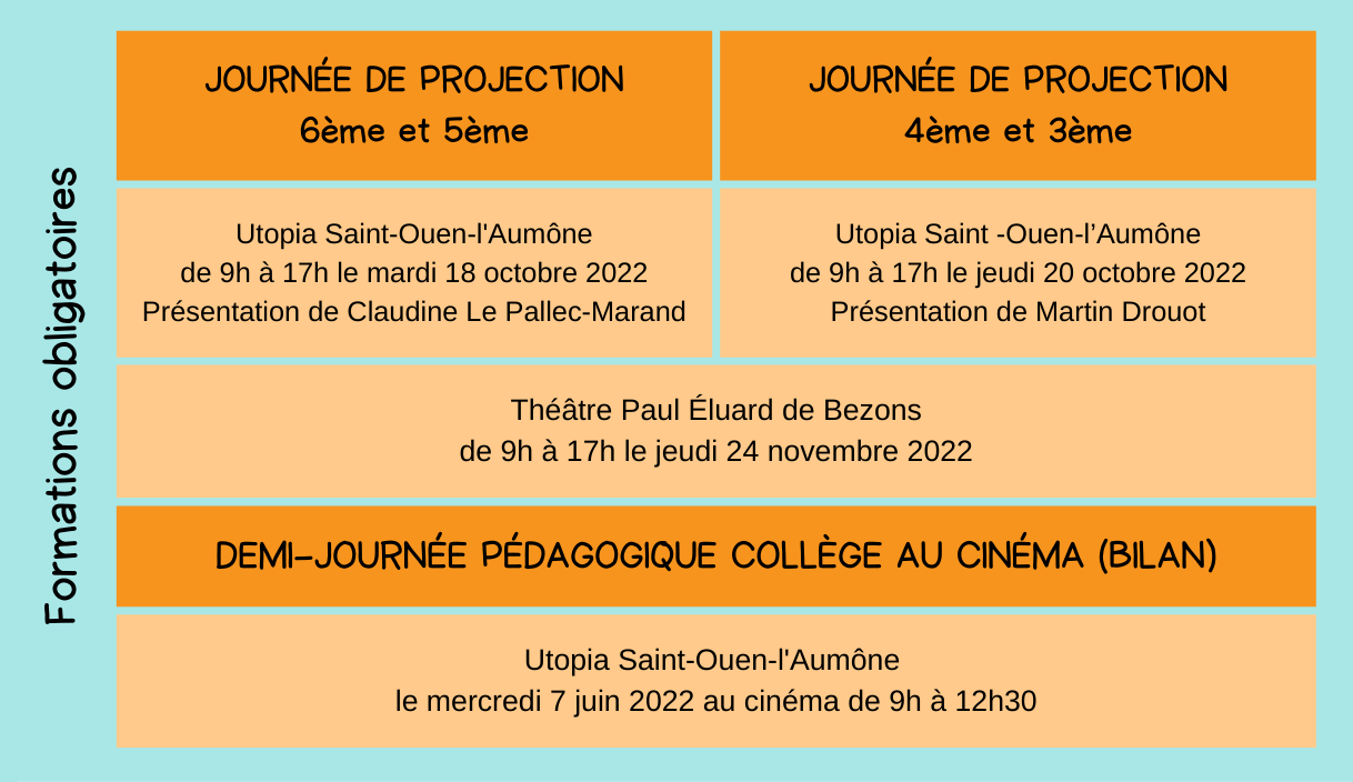 Dispositifs scolaires : Programmation 2022-2023 - Écrans VO